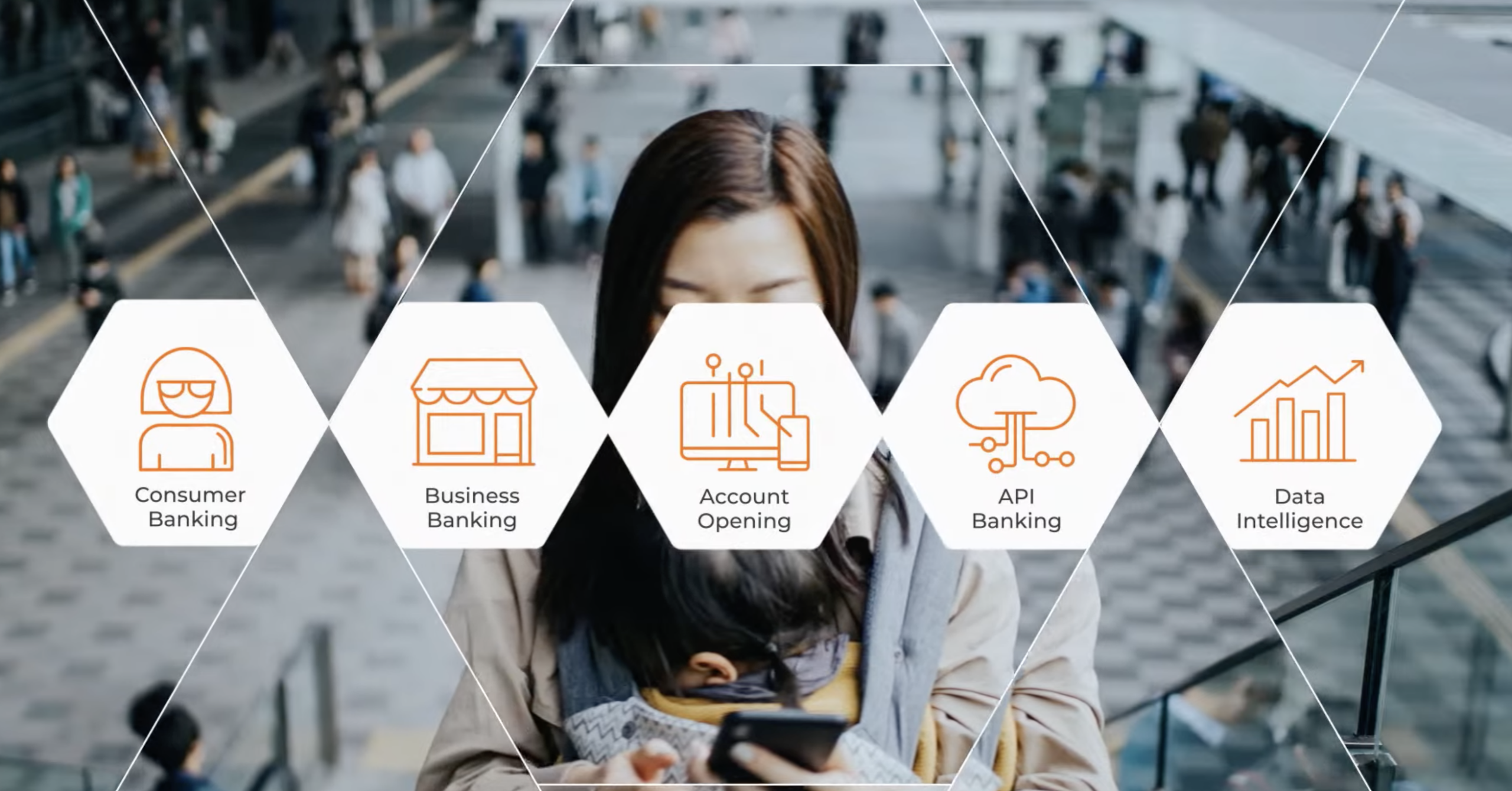 The Apiture Digital Banking Platform | Apiture