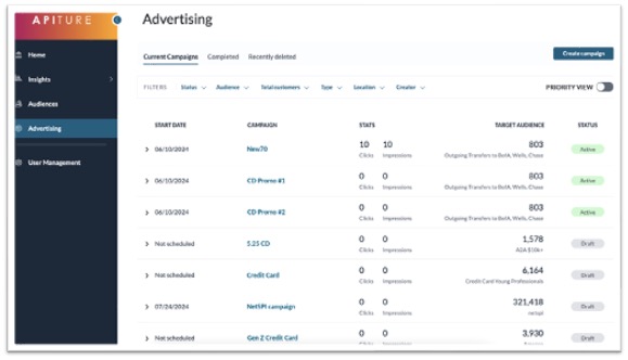 The Apiture Digital Banking Platform: Innovative Solutions for Business ...